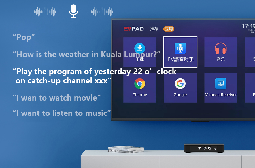 EVPAD 5P - EVPAD MALAYSIA
