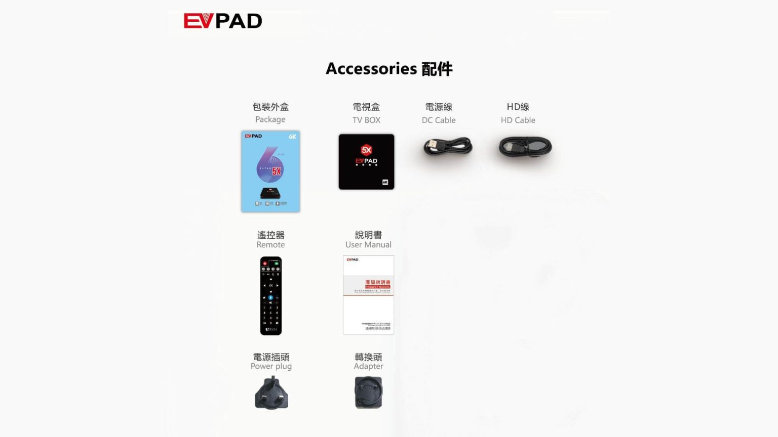 EVPAD 5X - EVPAD MALAYSIA